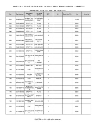 Kubota M5091NC-PC Tractor Parts Catalogue Manual (Publishing ID ...