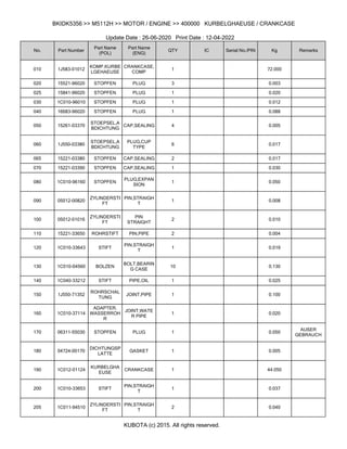 Kubota M5112H Tractor Parts Catalogue Manual (Publishing ID BKIDK5356).pdf