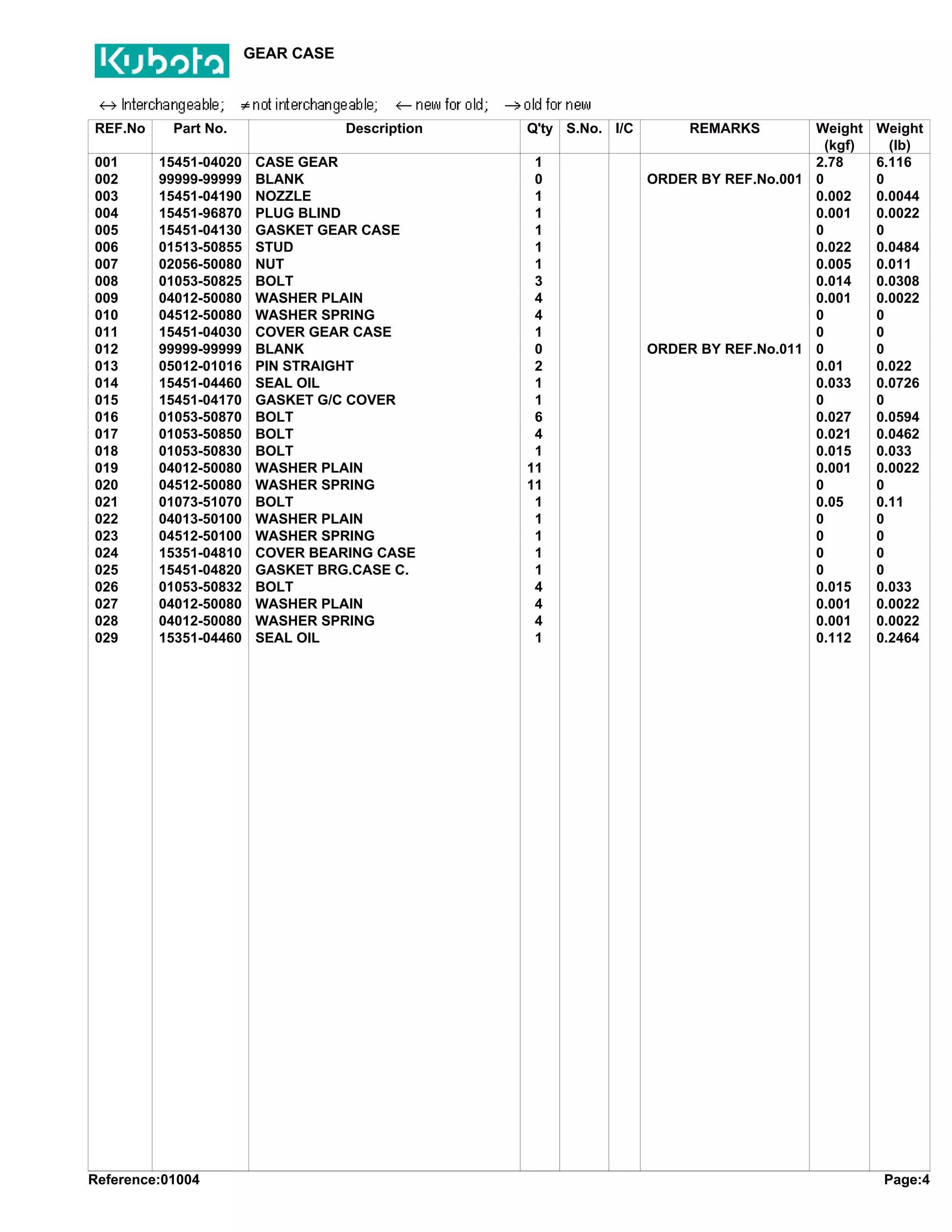 Kubota m5500 dt tractor parts catalogue manual | PDF