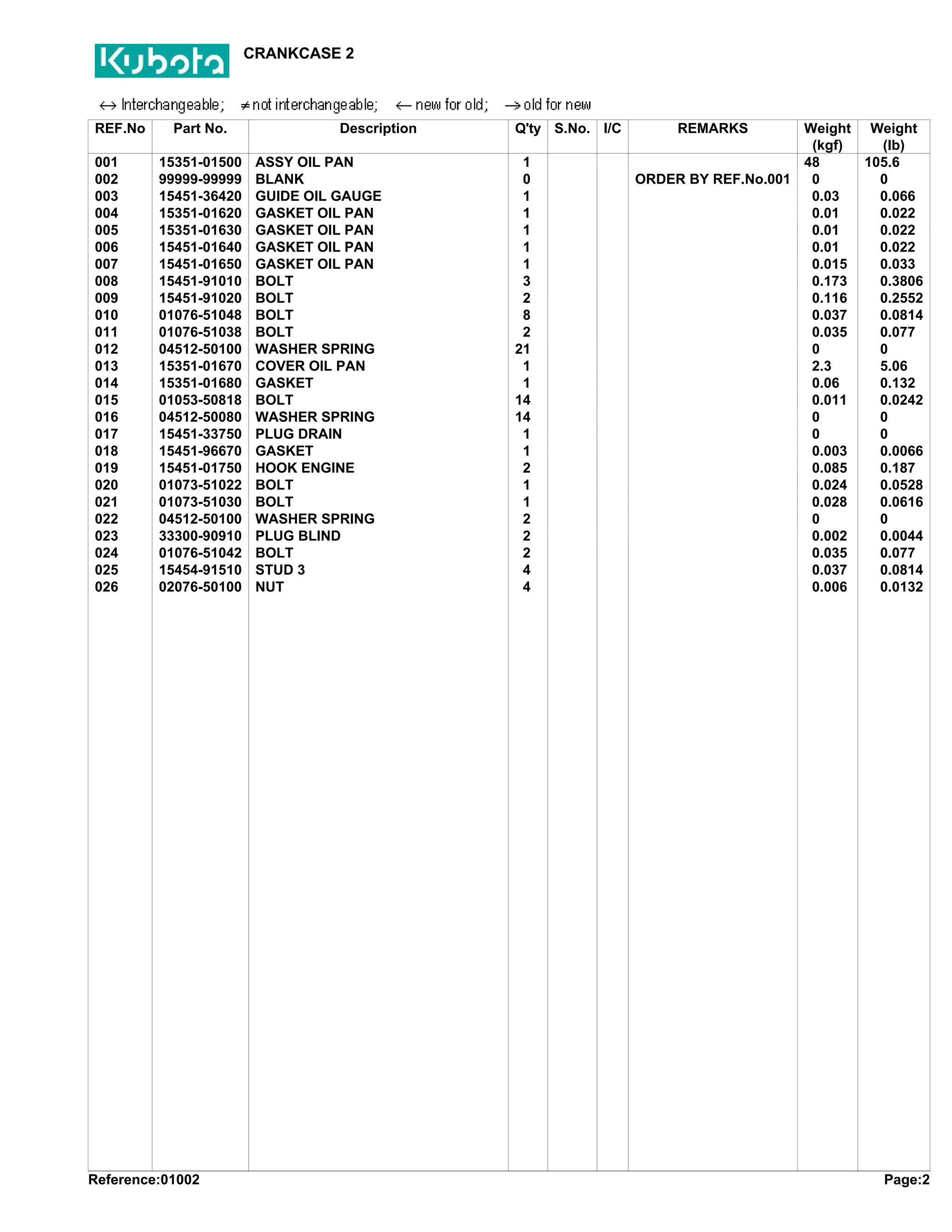 Kubota m5500 dt tractor parts catalogue manual | PDF
