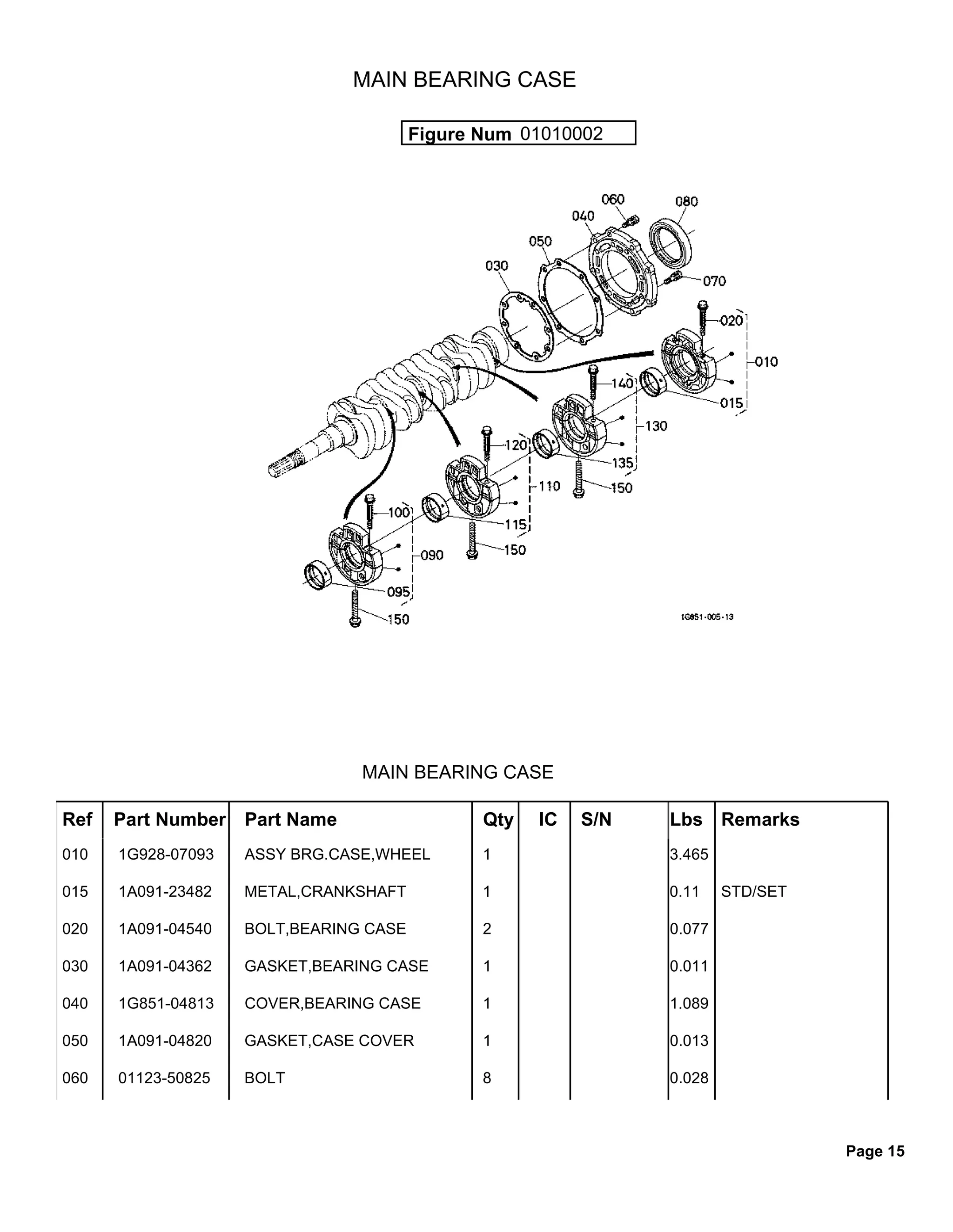 Kubota mx5100 h tractor parts catalogue manual | PDF