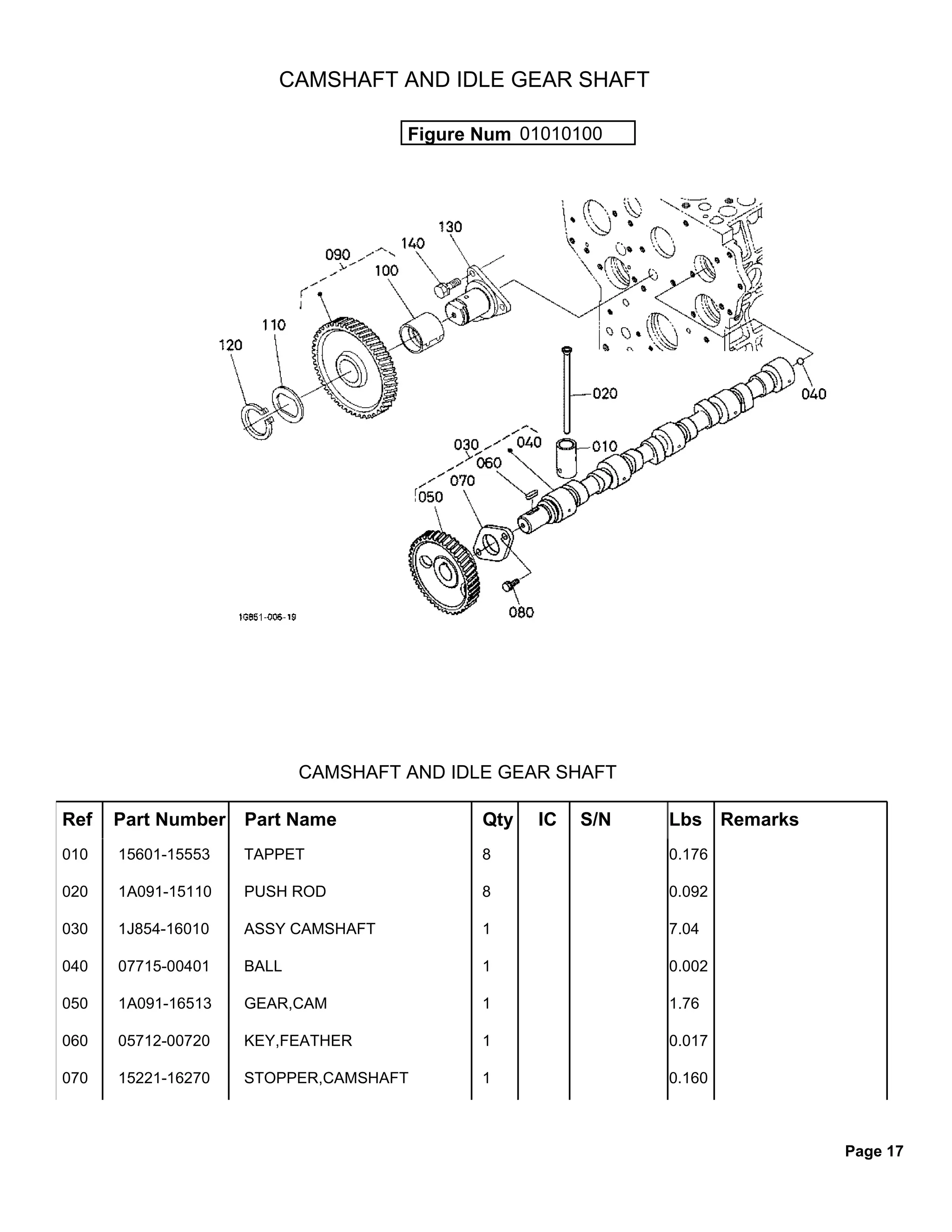 Kubota mx5100 h tractor parts catalogue manual | PDF