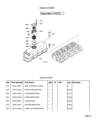 Kubota mx5100 h tractor parts catalogue manual | PDF