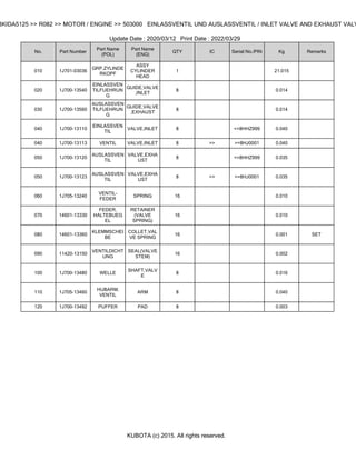 Kubota R082 Wheel Loader Parts Catalogue Manual (Publishing ID ...