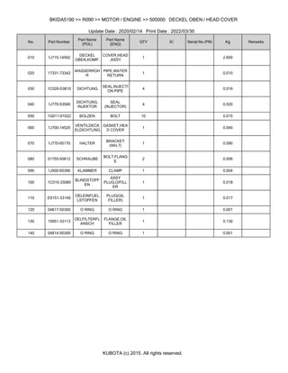 Kubota R090 Wheel Loader Parts Catalogue Manual (Publishing ID ...