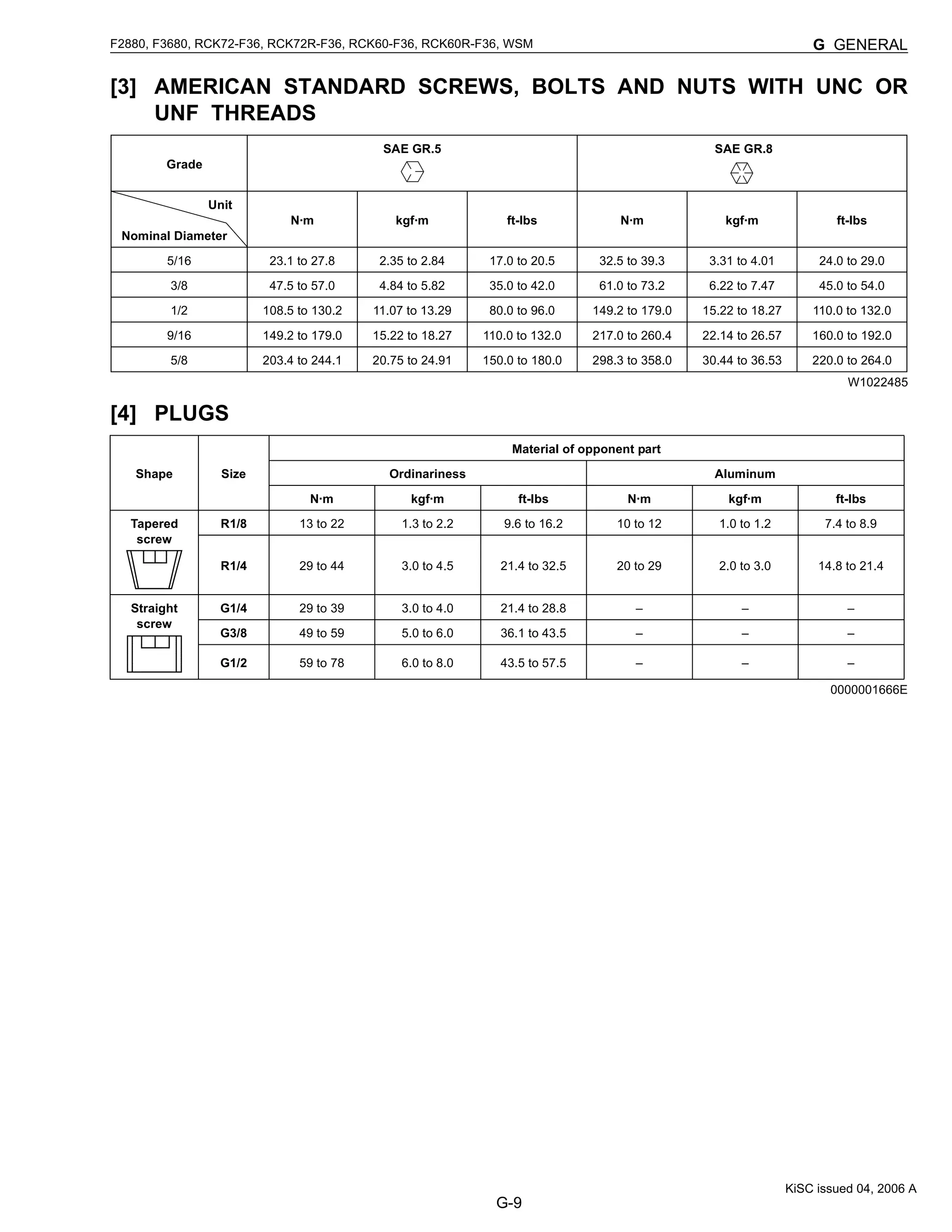 KUBOTA RCK72-F36 FRONT CUT RIDE ON MOWER Service Repair Manual.pdf