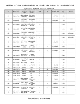 Kubota RT150 Wheel Loader Parts Catalogue Manual (Publishing ID ...