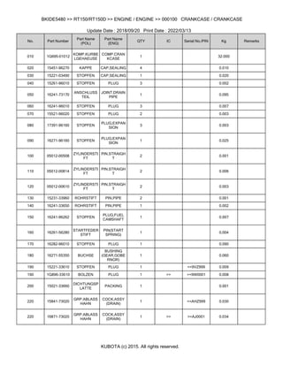 Kubota RT150 Wheel Loader Parts Catalogue Manual (Publishing ID ...