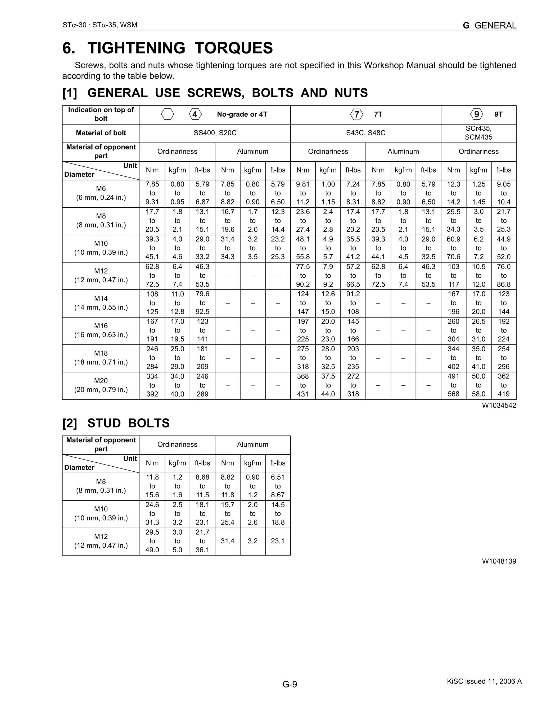 Kubota st alpha-30 tractor service repair manual | PDF
