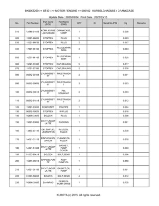 Kubota ST401 Tractor Parts Catalogue Manual (Publishing ID BKIDK5260).pdf