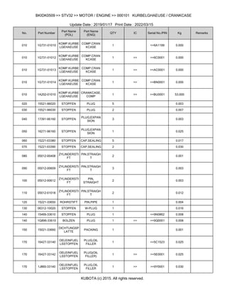 Kubota STV32 Tractor Parts Catalogue Manual (Publishing ID BKIDK0509).pdf