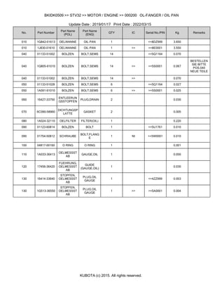Kubota STV32 Tractor Parts Catalogue Manual (Publishing ID BKIDK0509).pdf