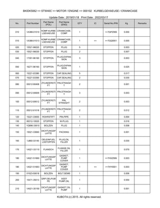 Kubota STW40C Tractor Parts Catalogue Manual (Publishing ID BKIDK5062).pdf