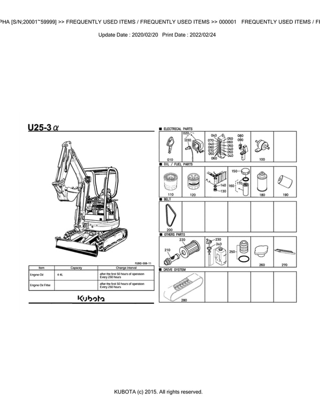 Kubota U25-3 ALPHA (SN 20001-59999) Excavator Parts Catalogue Manual (Publishing ID BKIDA0212).pdf
