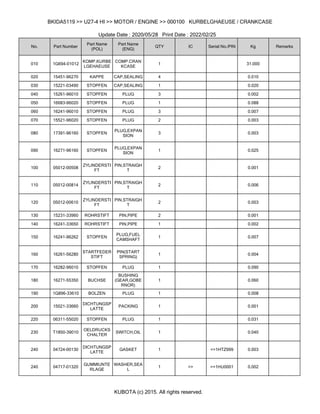 Kubota U27-4 HI Excavator Parts Catalogue Manual (Publishing ID ...