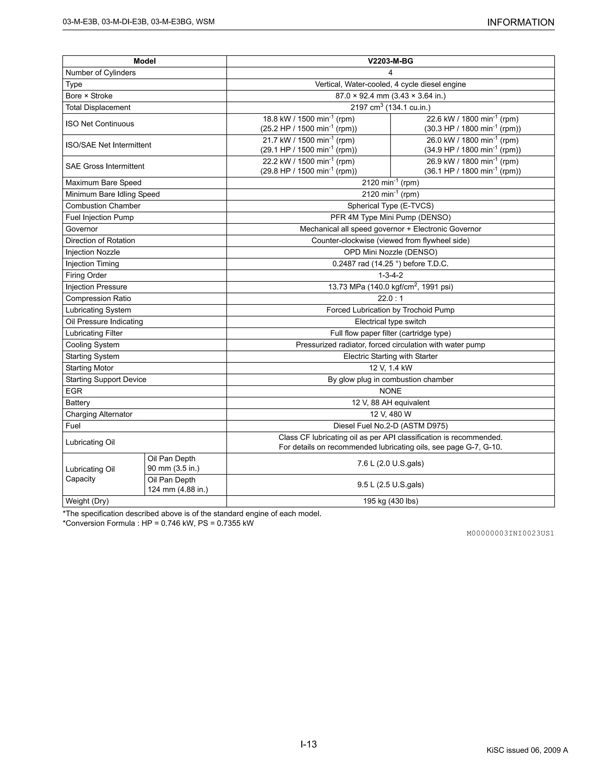 Kubota v2003 m diesel engine service repair manual | PDF