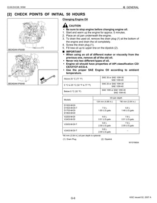 Kubota v2203 m-di diesel engine service repair manual | PDF