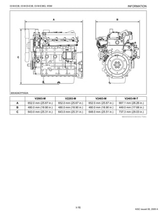 Kubota v2403 m-bg diesel engine service repair manual | PDF