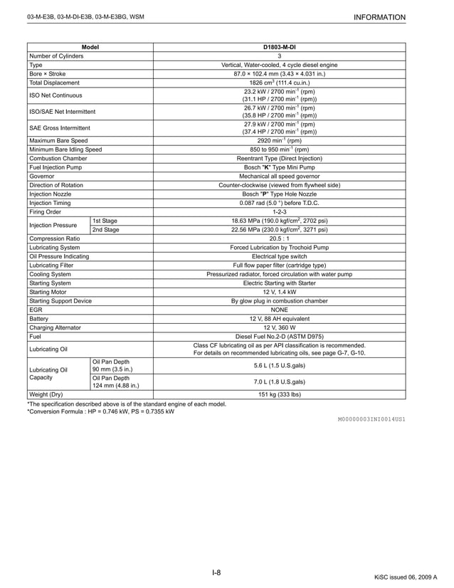 Kubota v2403 m-di diesel engine service repair manual | PDF