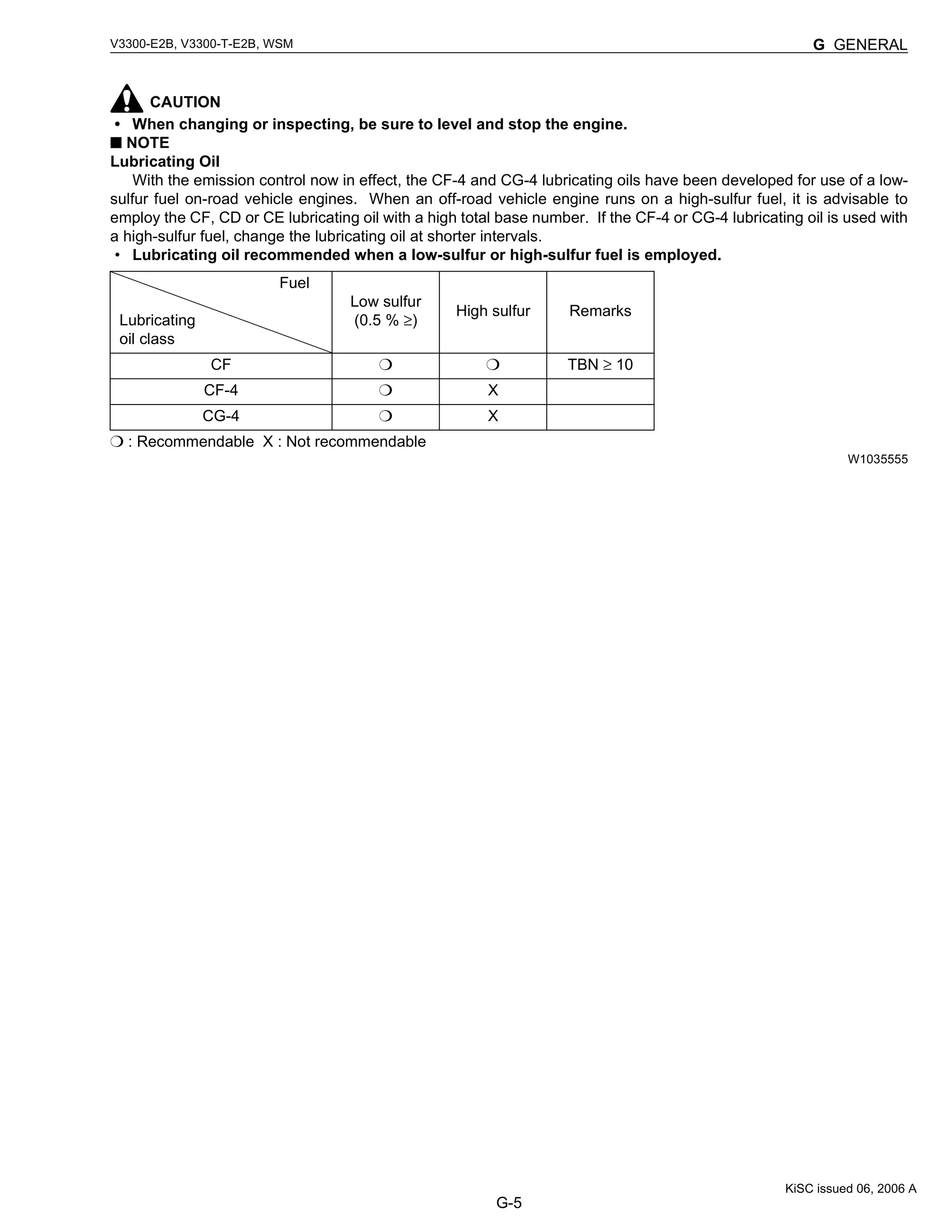 Kubota v3300 e2 b diesel engine service repair manual | PDF