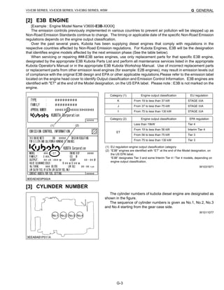 Kubota v3300 e3 bg diesel engine service repair manual | PDF