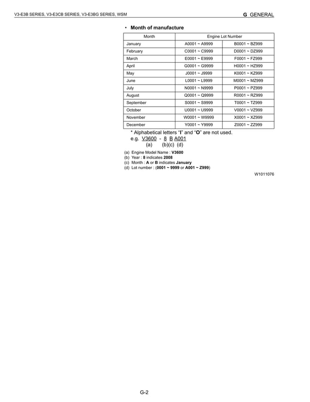 Kubota v3300 e3 bg diesel engine service repair manual | PDF