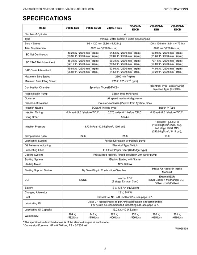 Kubota v3300 e3 bg diesel engine service repair manual | PDF