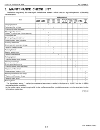 Kubota v3300 t-e2 b diesel engine service repair manual | PDF