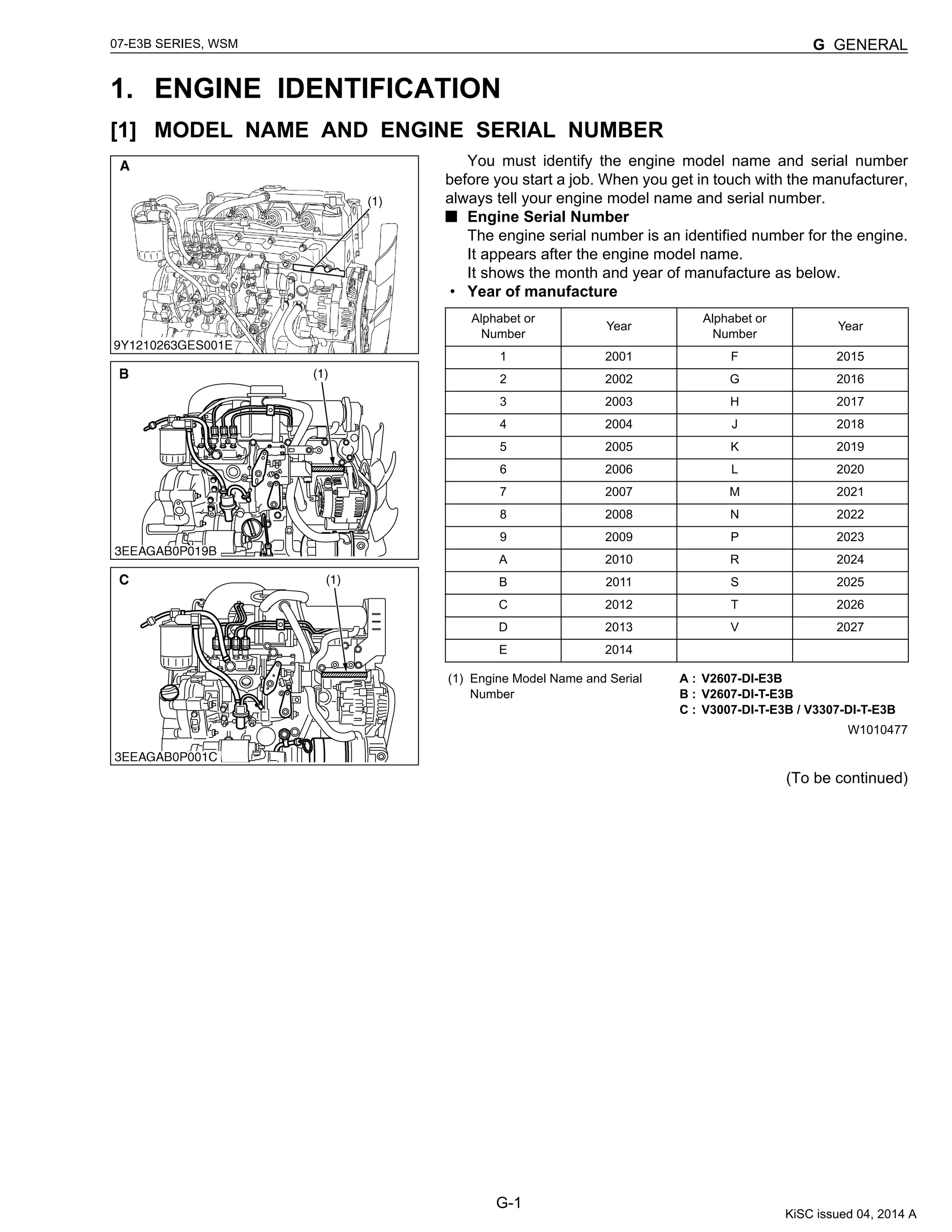 Kubota v3307 di-t-e3 b diesel engine service repair manual | PDF