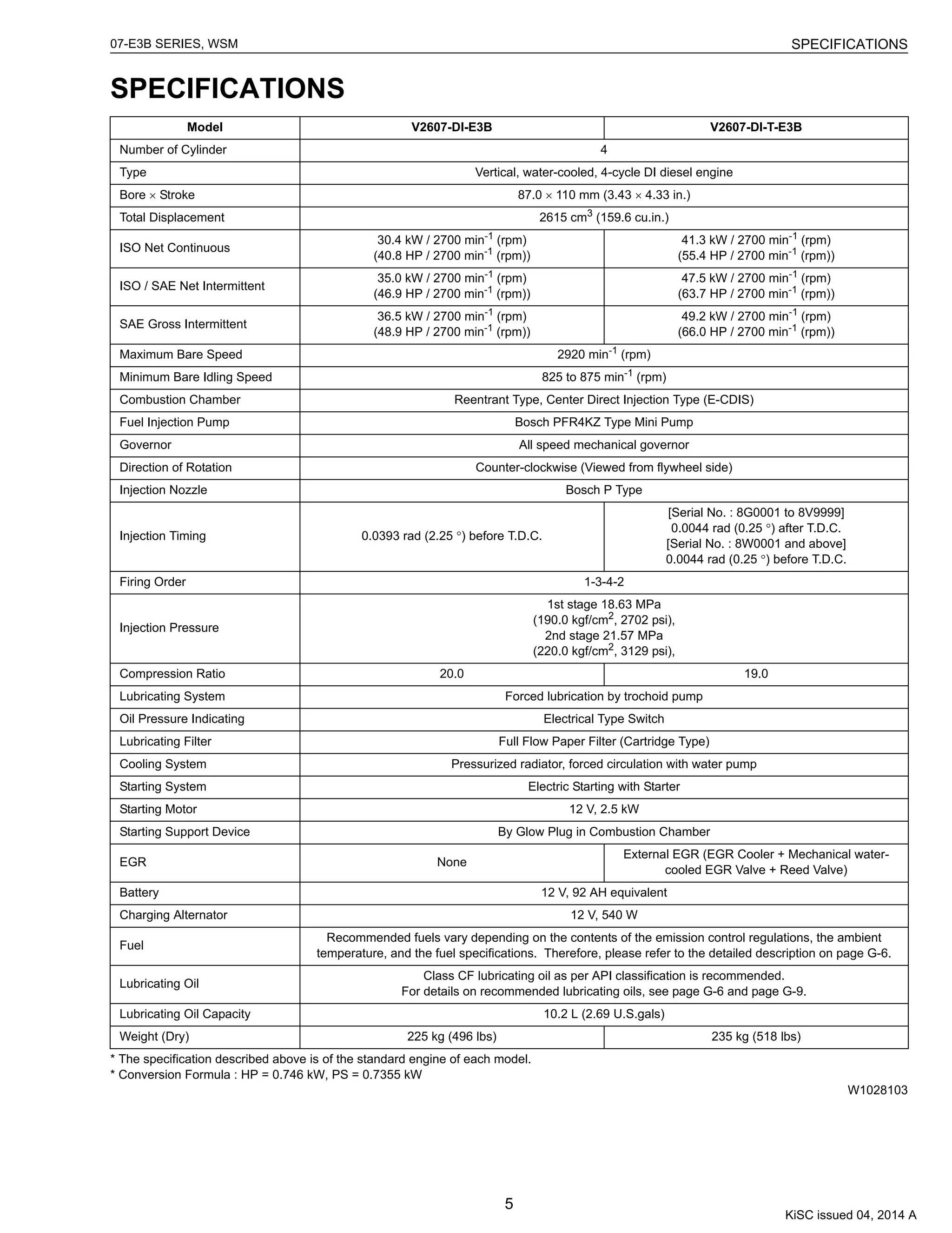 Kubota v3307 di-t-e3 b diesel engine service repair manual | PDF