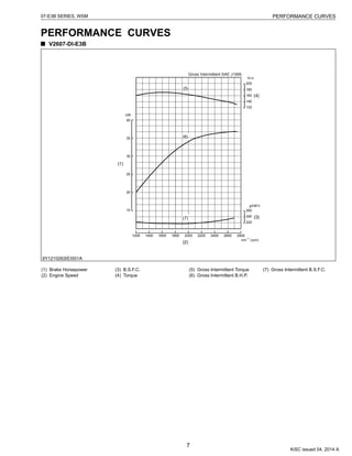 Kubota v3307 di-t-e3 b diesel engine service repair manual | PDF