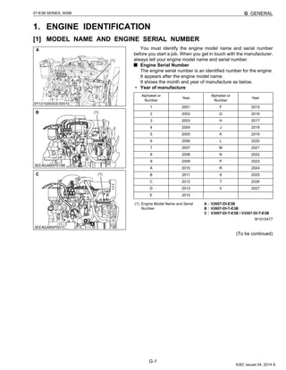 Kubota v3307 di-t-e3 b diesel engine service repair manual | PDF