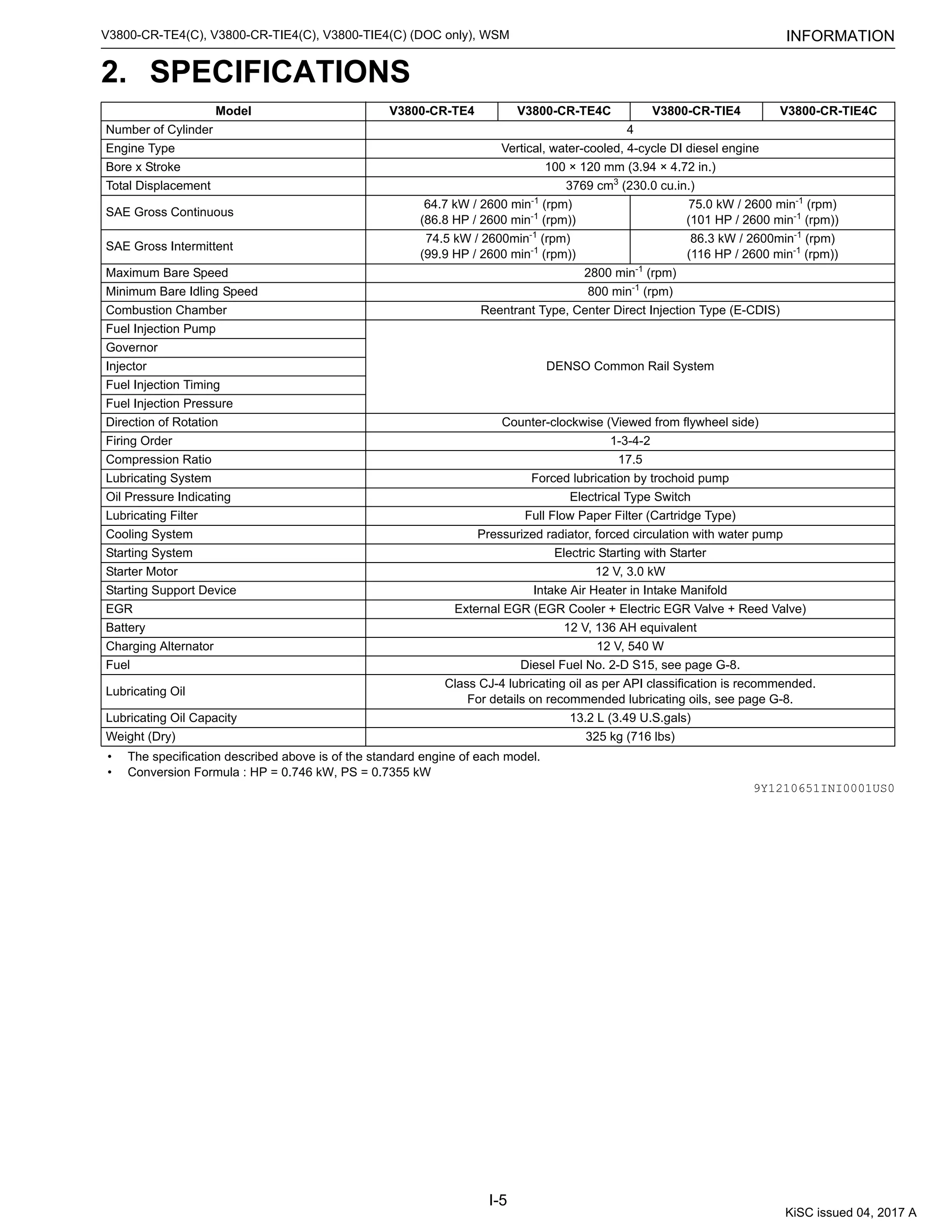 Kubota v3800 cr-te4 diesel engine service repair manual | PDF