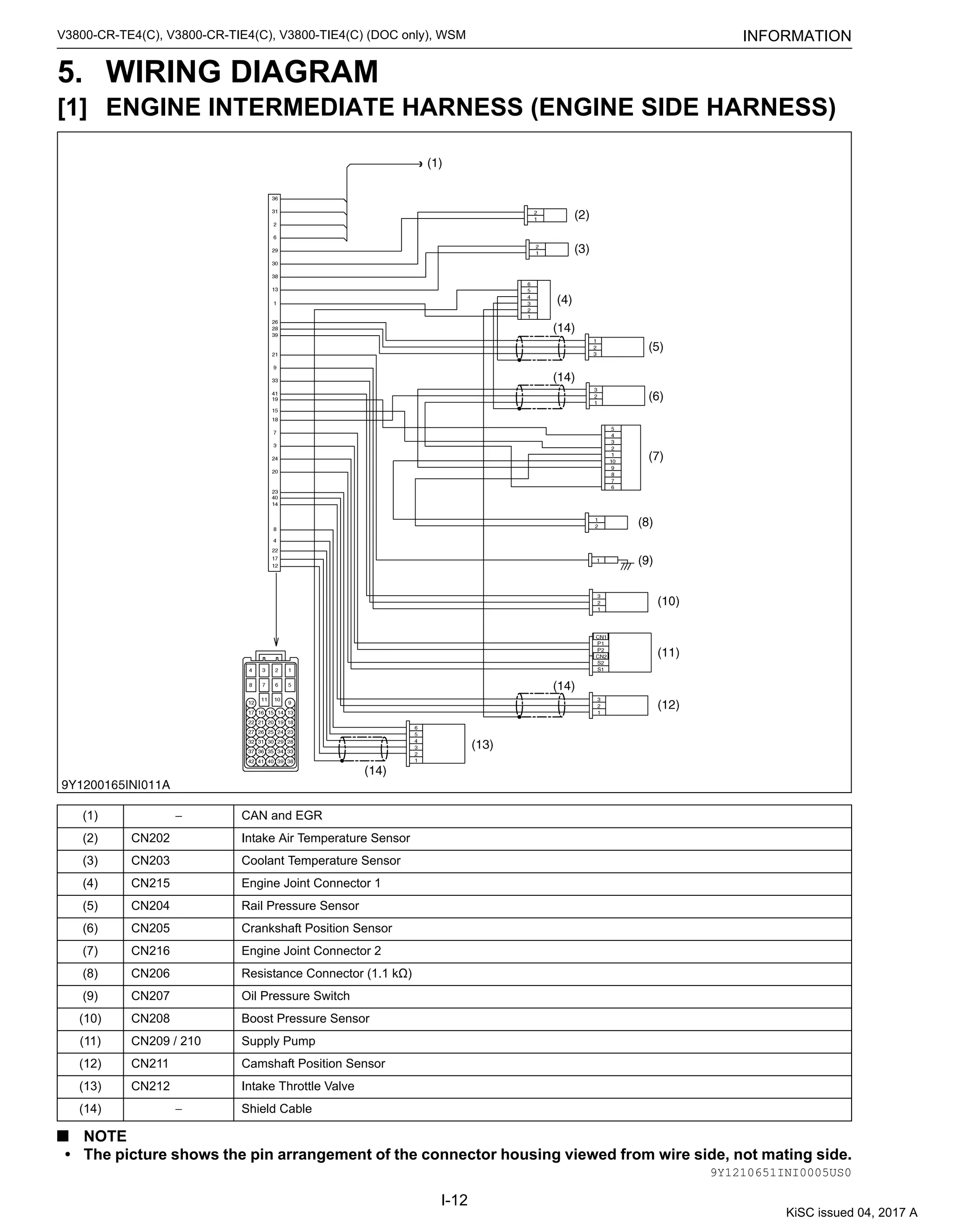 Kubota v3800 cr-te4 diesel engine service repair manual | PDF