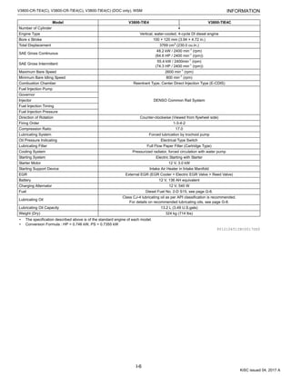 Kubota v3800 cr-te4 diesel engine service repair manual | PDF