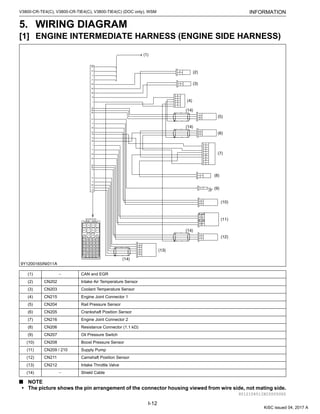 Kubota v3800 cr-tie4 c diesel engine service repair manual | PDF