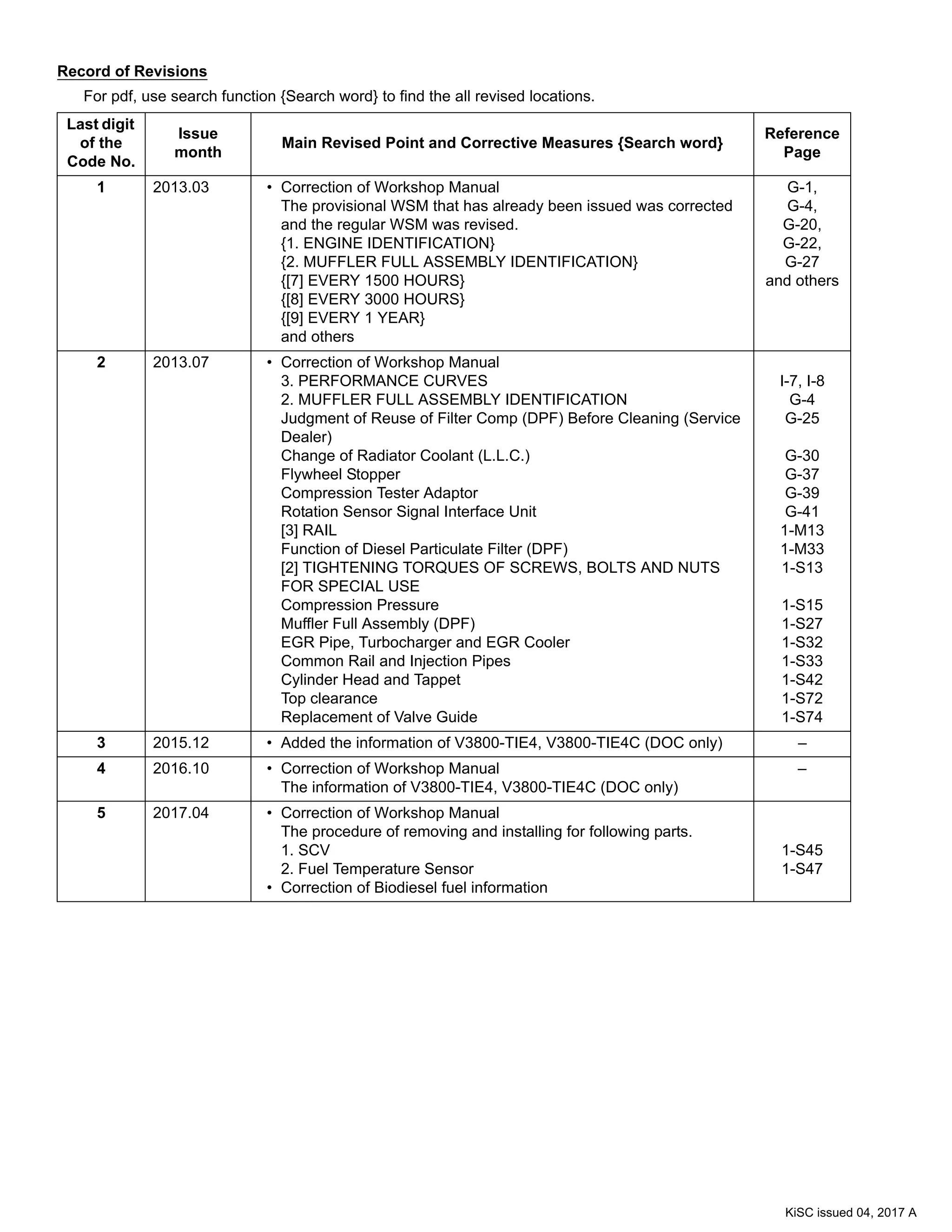 Kubota v3800 cr-tie4 diesel engine service repair manual | PDF