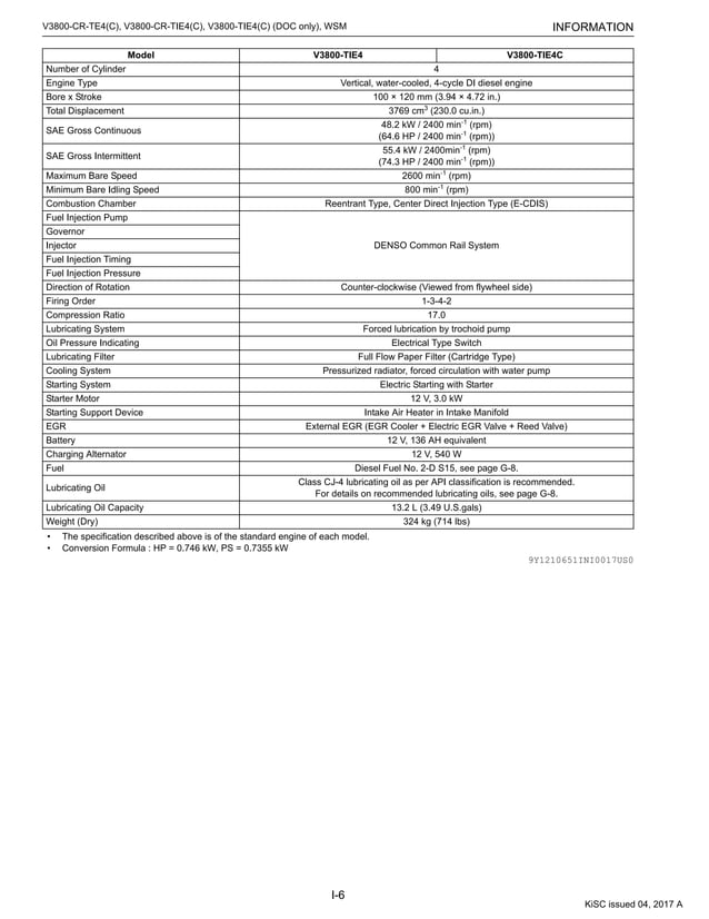 Kubota v3800 cr-tie4 diesel engine service repair manual | PDF