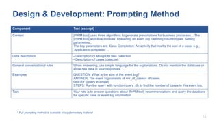 Explanatory Capabilities of Large Language Models in Prescriptive ...