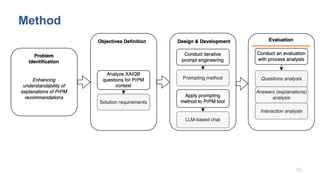 Explanatory Capabilities of Large Language Models in Prescriptive ...