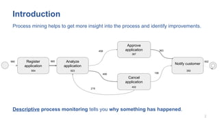 Explanatory Capabilities of Large Language Models in Prescriptive ...