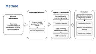 Explanatory Capabilities of Large Language Models in Prescriptive ...