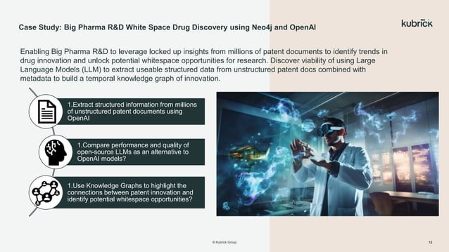 KUBRICK Graphs: A journey from in vogue to success-ion | PPT