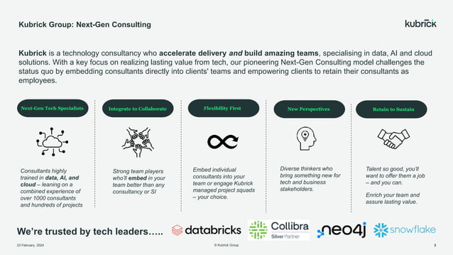 KUBRICK Graphs: A journey from in vogue to success-ion | PPT