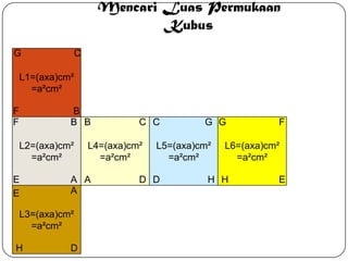 Kubus | PPT