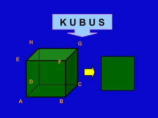 Kubus balok-tabung | PPT