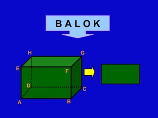 Kubus balok-tabung | PPT