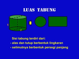 Materi tentang luas dan volume kubus-balok-tabung.ppt