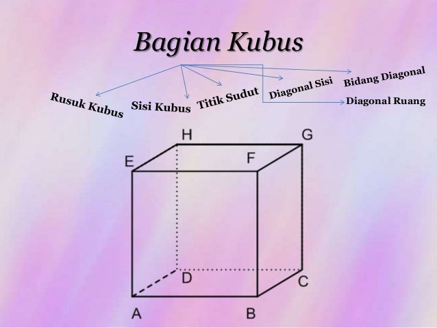 Kubus (cube) 1