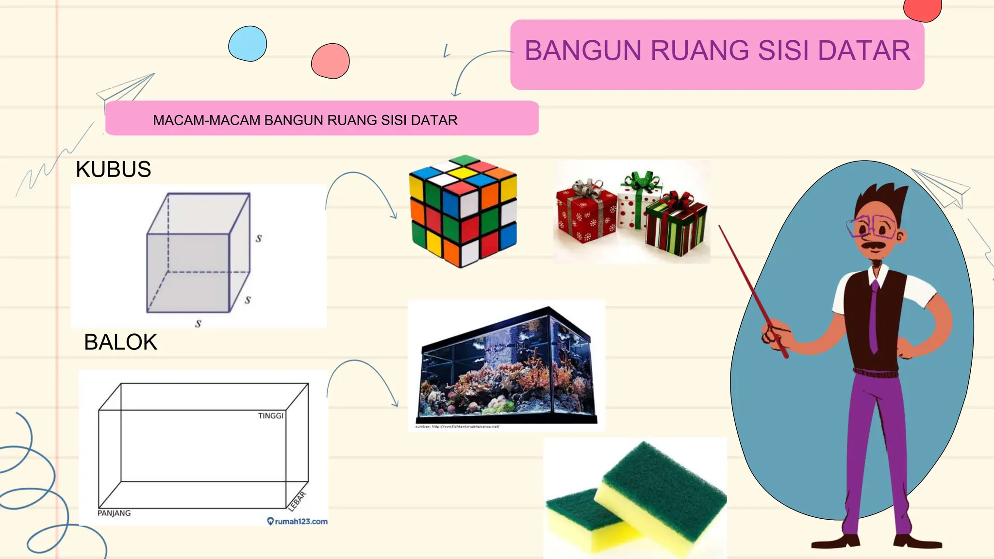 KUBUS DAN BALOK P.1. luas permukaaanpptx | PPTX